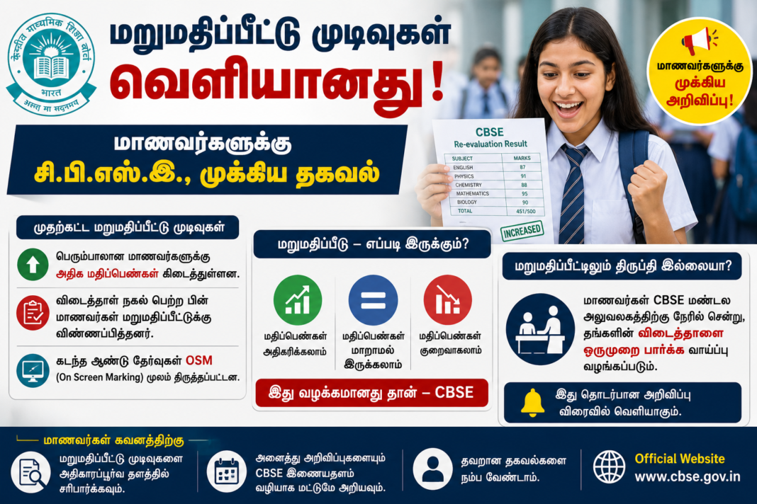 📢 CBSE Plus 2 Revaluation 2026: மதிப்பெண் அதிகரிப்பு! மாணவர்களுக்கு ...
